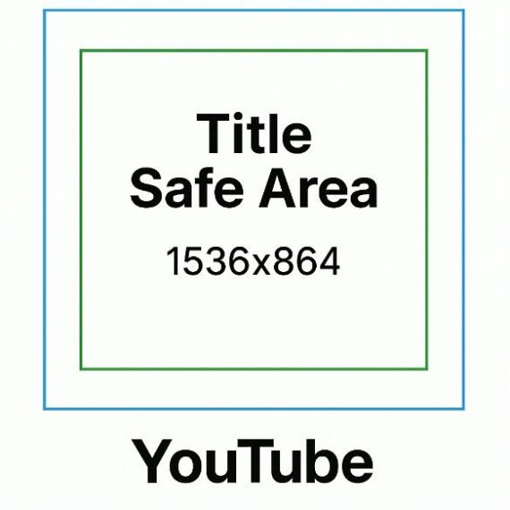 What Is Title Safe and Why It Still Matters in Modern Video Production