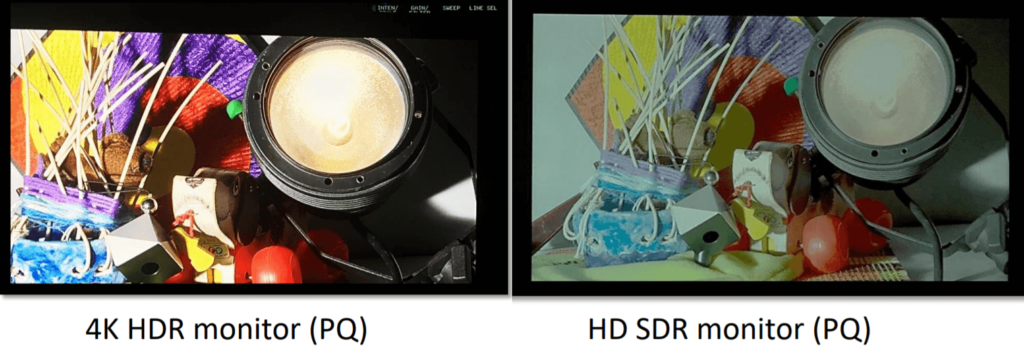 PQ and HLG transfer functions for HDR - Venera Technologies